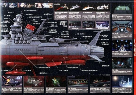 RARE SPACE BATTLESHIP YAMATO 2199 1/500 UNITED NATIONS COSMO FORCE BBY ...