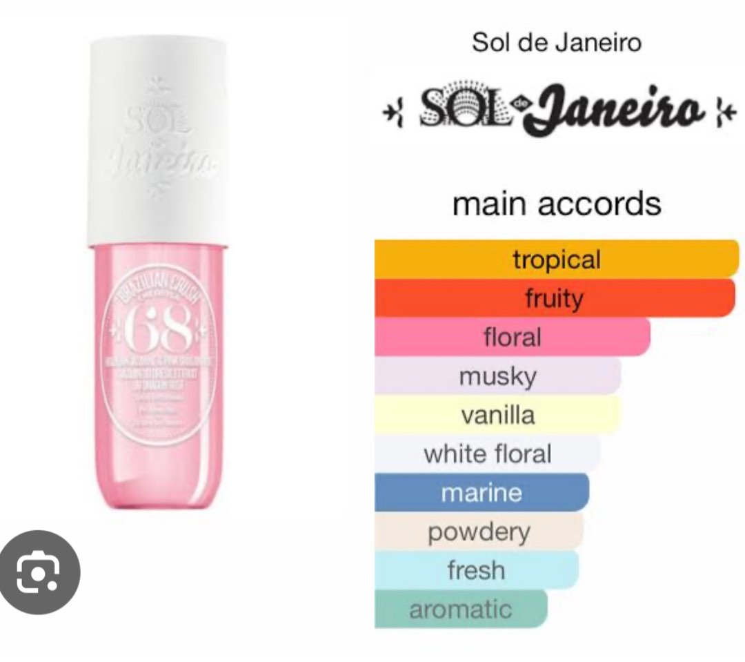 Sol De Janeiro 68, Beauty & Personal Care, Fragrance & Deodorants on ...