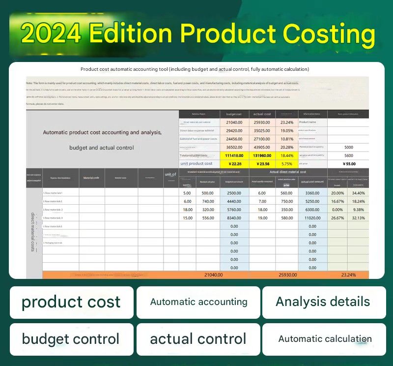 2024 Product cost automatic accounting tool Excel table system actual ...