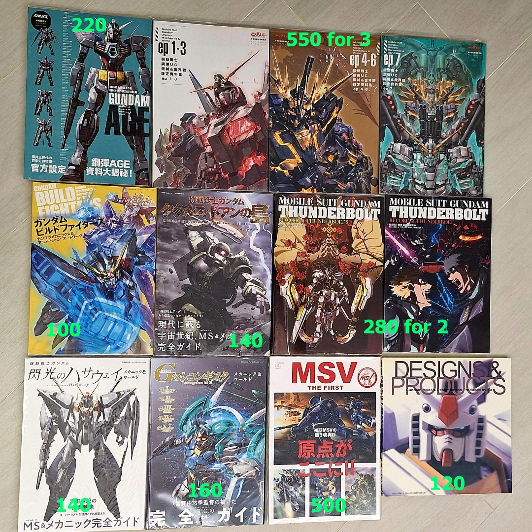 高達 設定 集 模型 特輯 設定 大全集 MSV Z ZZ katoki package art collection Gundam mook 出淵裕 0079 0083 Nu wing 00 ...
