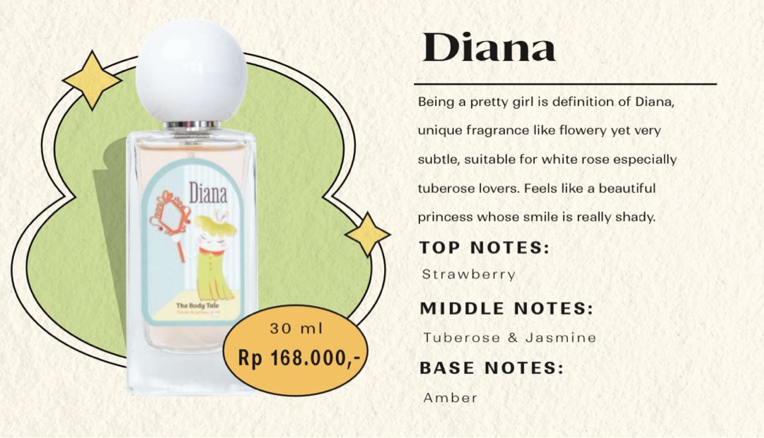 Open PO Parfum Perfume The Body Tale Diana 30ml NEW, Kesehatan ...
