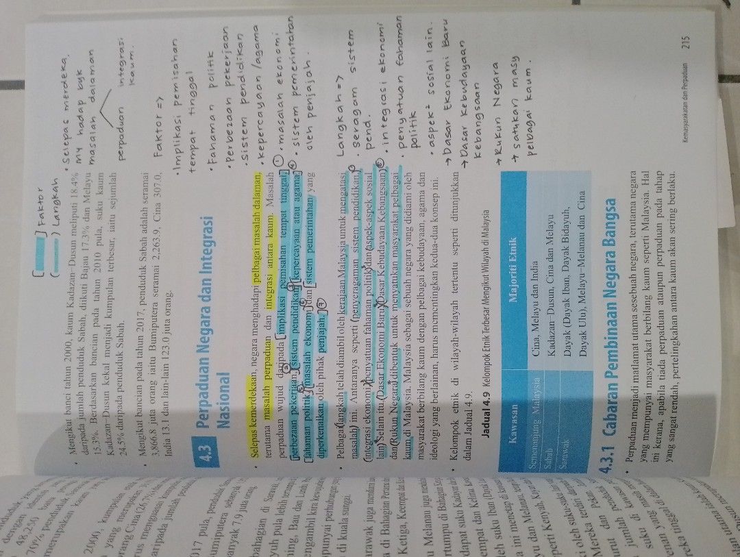 STPM BOOKS : LP STPM RUJUKAN KESUSASTERAAN MELAYU KOMUNIKATIF SEMESTER ...
