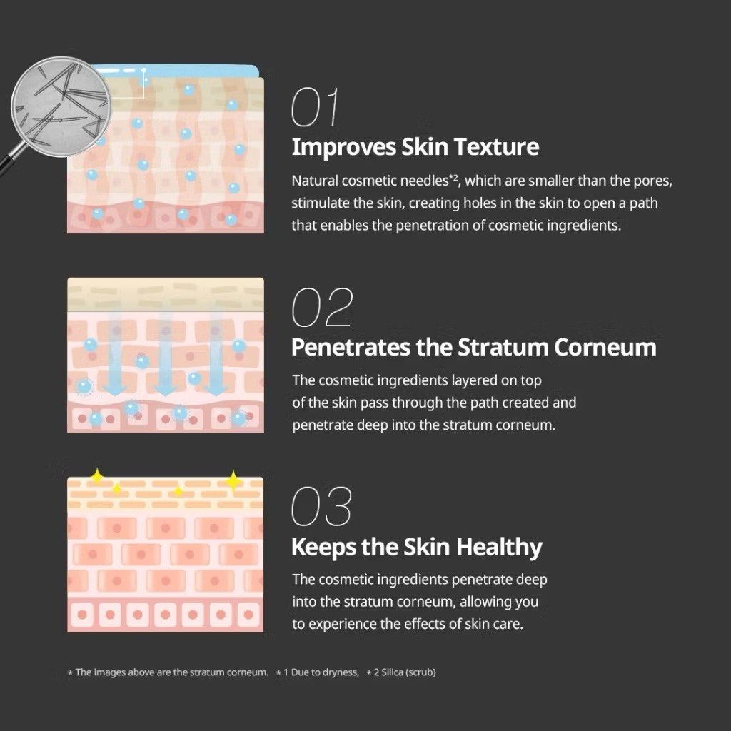 VT Cosmetics Reedle Shot EX Modeling Pack (CICA/Collagen/Vitamin ...