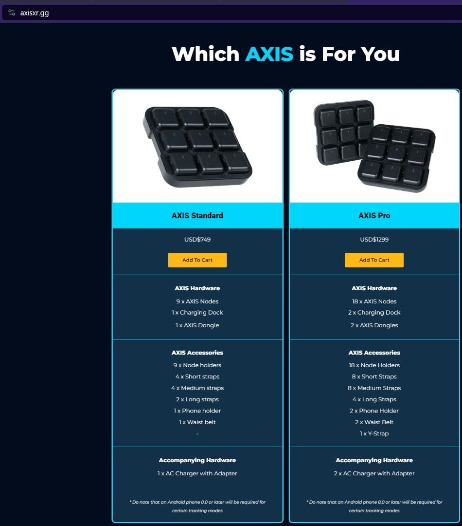 AXIS Mocap Standard Package for Full Body Tracking for VRChat and games ...