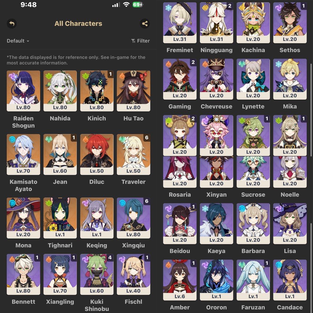 Genshin Account Hutao Sign, Kinich C1, Ayato, Raiden, Nahida, Rate On ...