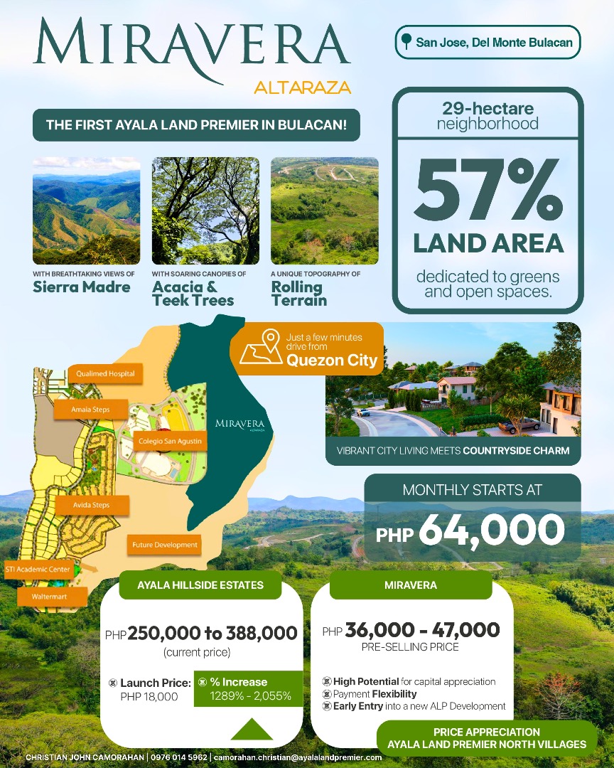 MIRAVERA: Ayala Land Premier Pre-selling Lot for Sale in Altaraza ...