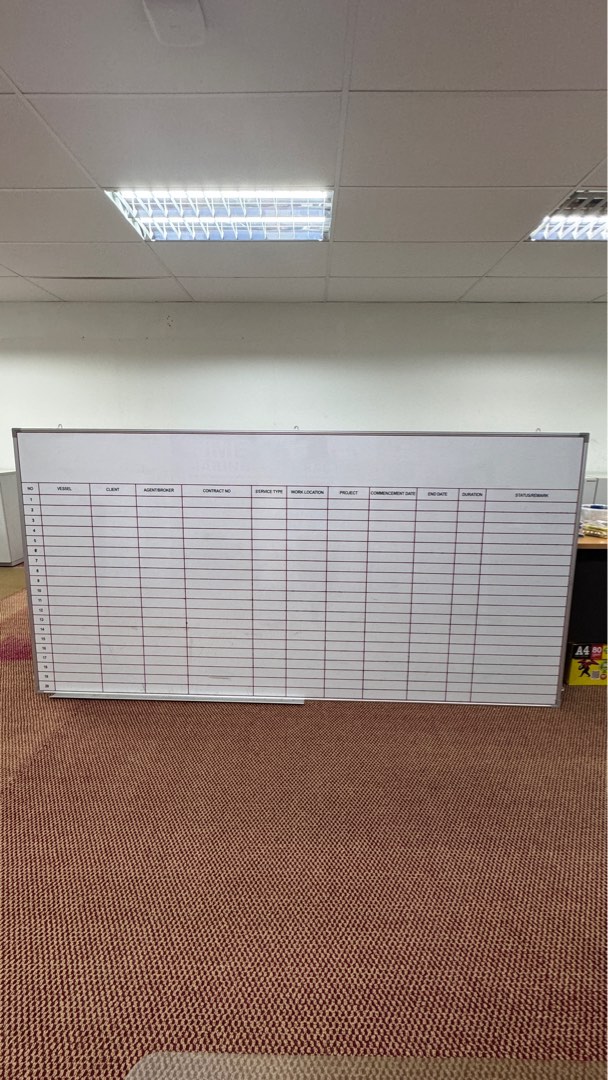 Whiteboard (96 x 48 inches), Hobbies & Toys, Stationery & Craft ...