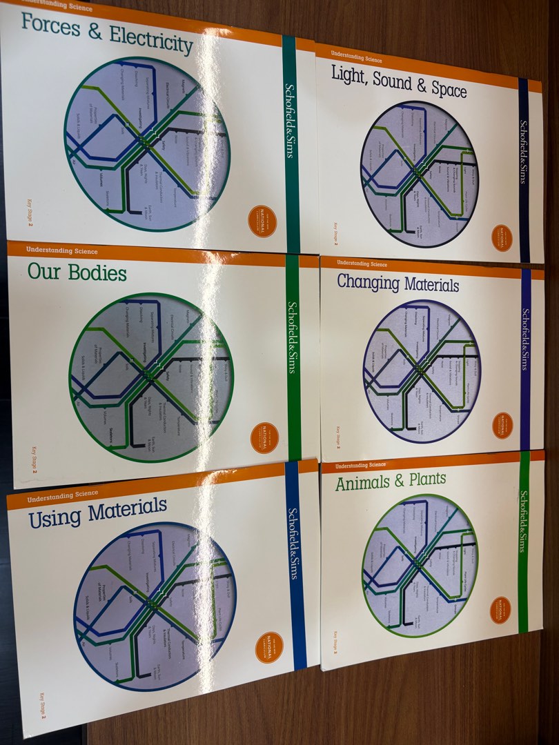 Understanding Science Key Stage 2, Hobbies & Toys, Books & Magazines ...
