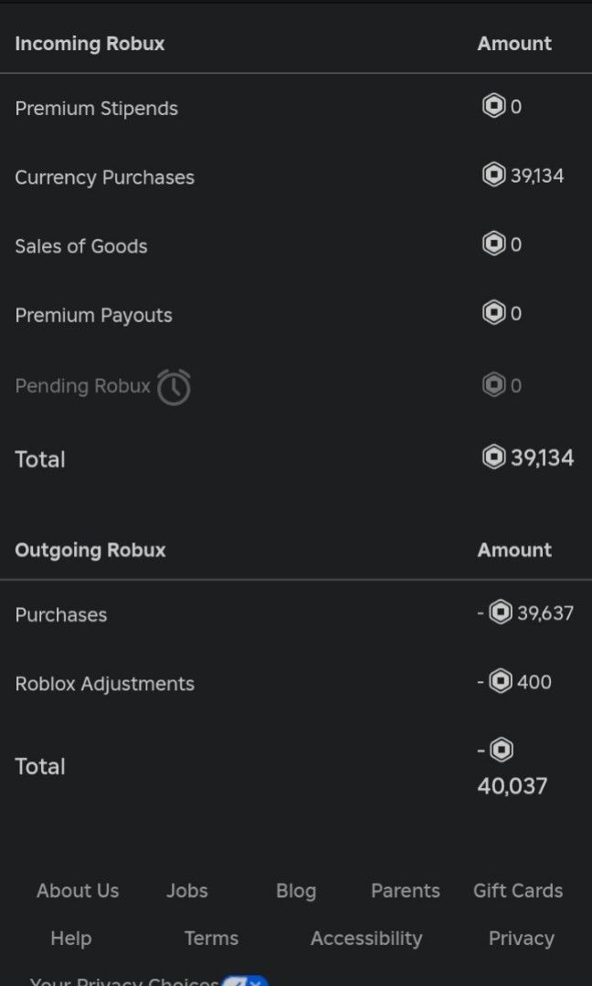 Rich Roblox 2019 Account, Video Gaming, Video Games, Others on Carousell