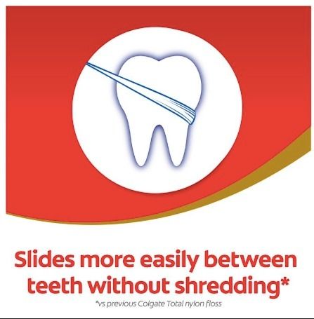 Colgate Total Tartar Control Dental Floss 25m helps remove plaque., 美容 ...