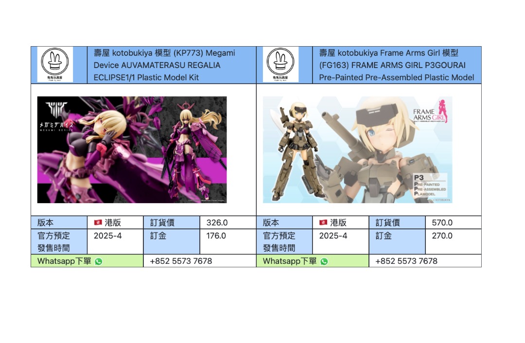 [預訂2025-4] 壽屋 kotobukiya 模型 (KP773) Megami Device AUVAMATERASU REGALIA ...