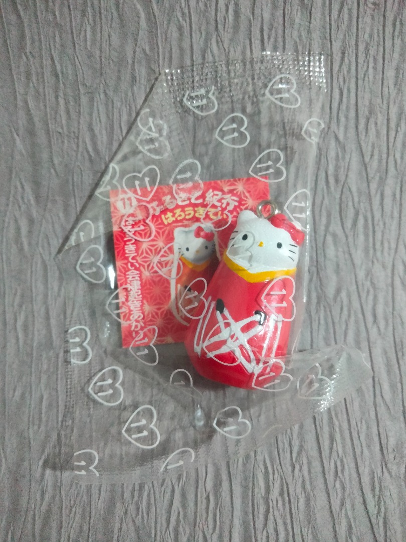 Hello Kitty Hometown Travelogue Journey Mini Figure Charm - AIZU ...