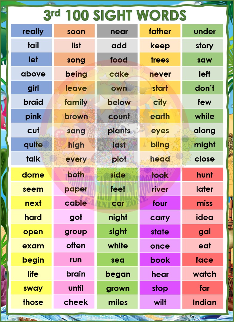 3rd 100 sight words laminated A4 size, Hobbies & Toys, Toys & Games on ...