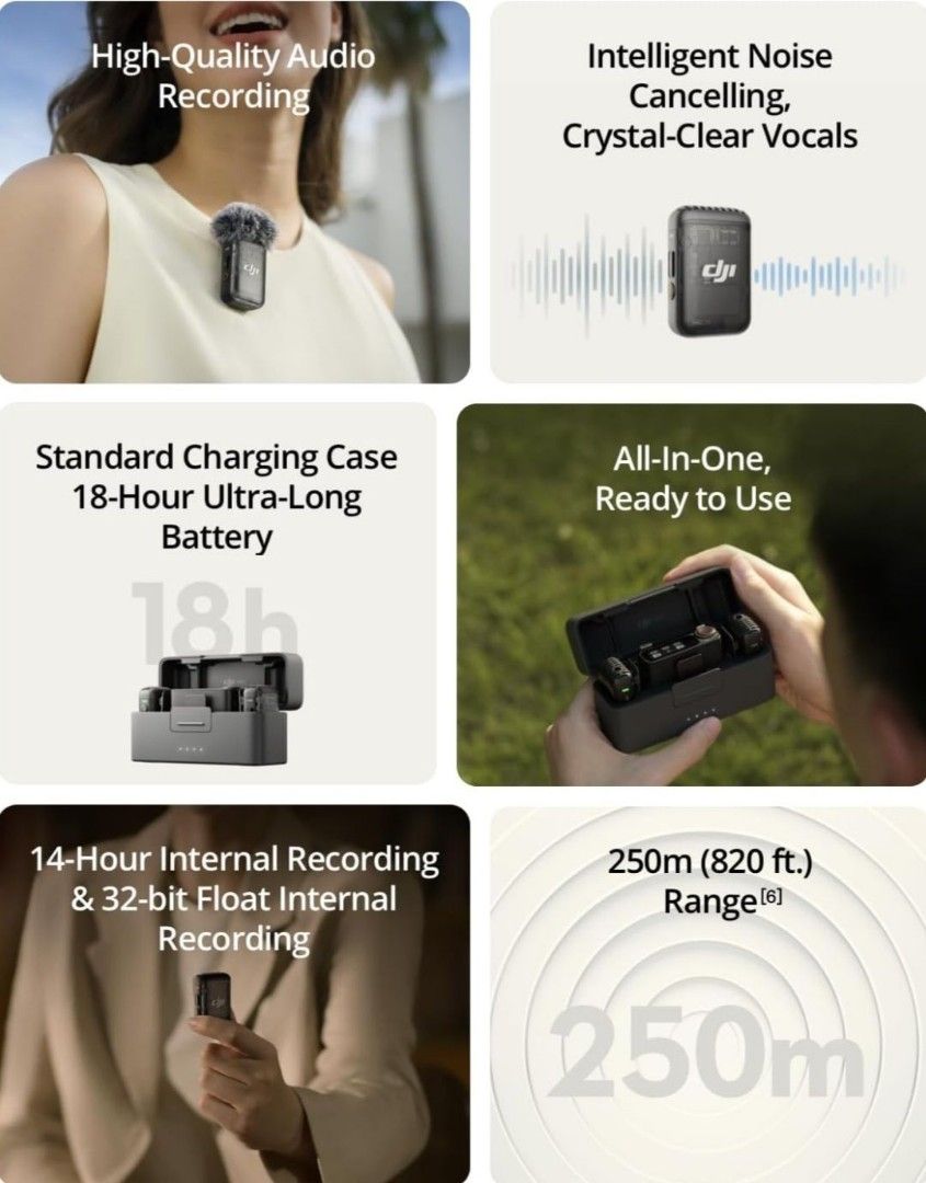 DJI Mic Compact Wireless Microphone System (1 Tx + 2 Rx)., Audio ...