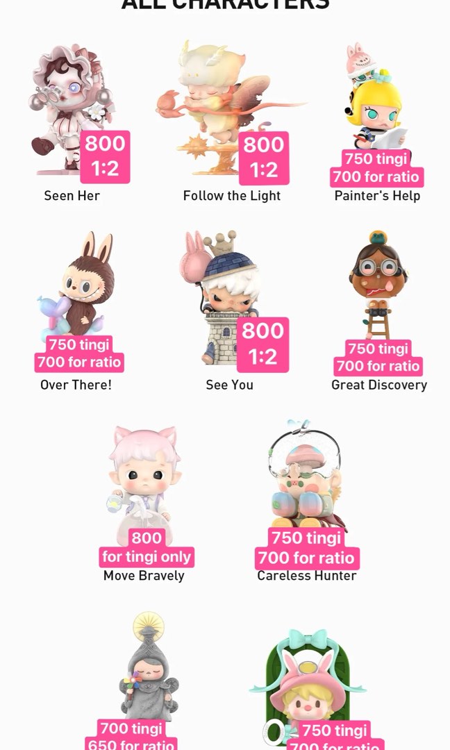 FINDING MOKOKO Series Skullpanda Hirono Dimoo Labubu Crybaby Hacipupu ...