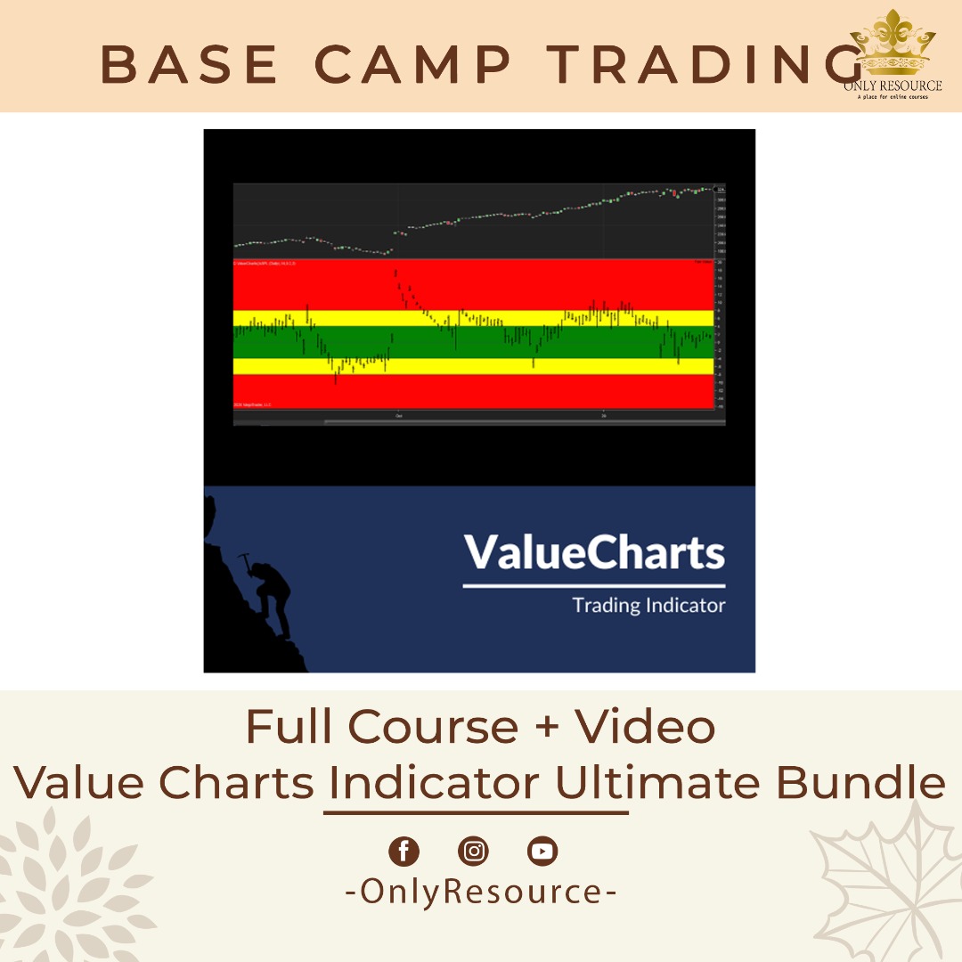 Base Camp Trading - Value Charts Indicator Ultimate Bundle【2024】{FULL ...