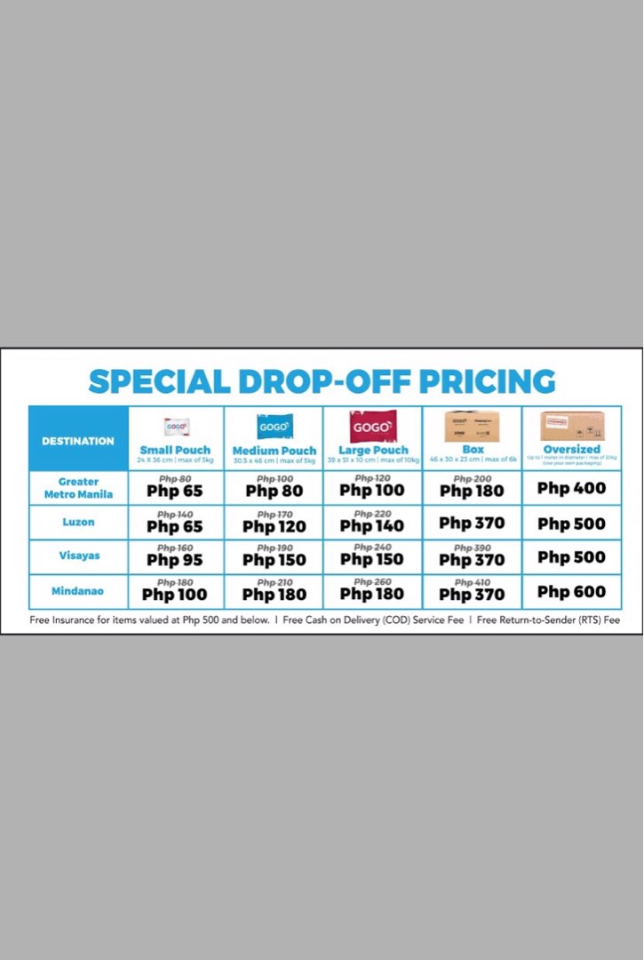 Gogo express rates, Announcements on Carousell