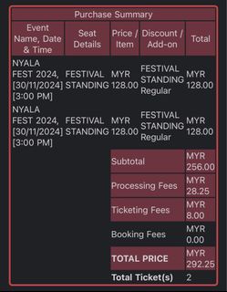 Nyala Fest 2024 (Festival Standing), Tickets & Vouchers, Event Tickets ...