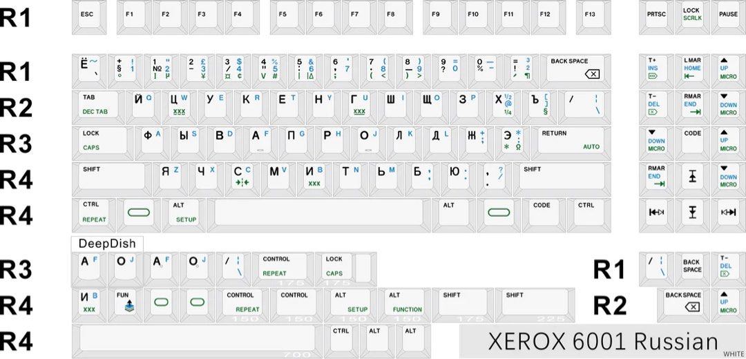 Hammerworks CRP R4 Xerox 6001, Computers & Tech, Parts & Accessories ...