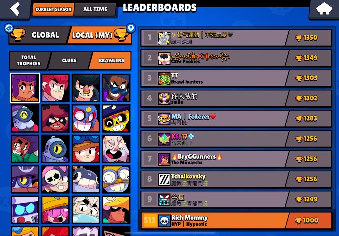 BRAWL STARS ACCOUNT MAX TIER BRAWLER (TOP 500 SHELLY MALAYSIA), Video ...