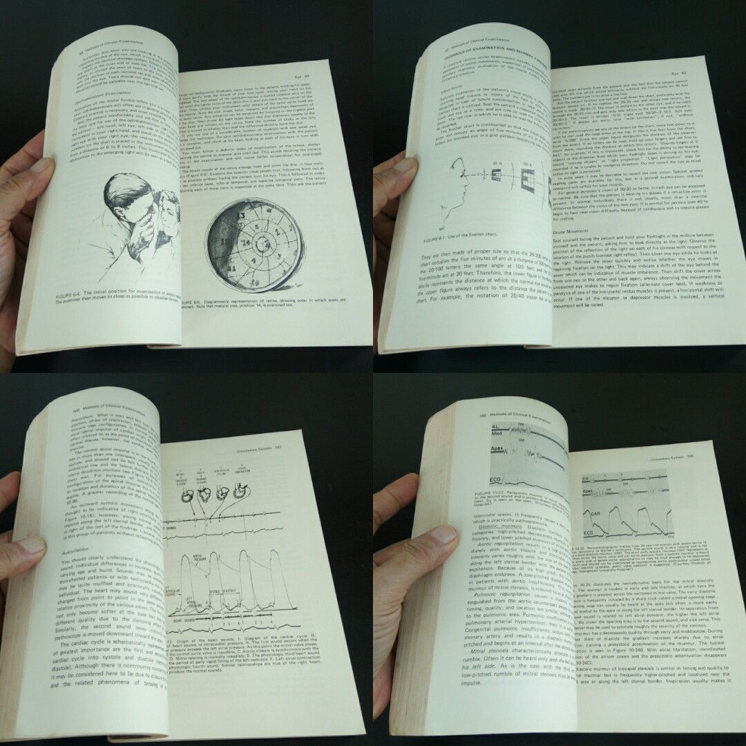 Methods of Clinical Examination : A Psychologic Approach - Richard D ...
