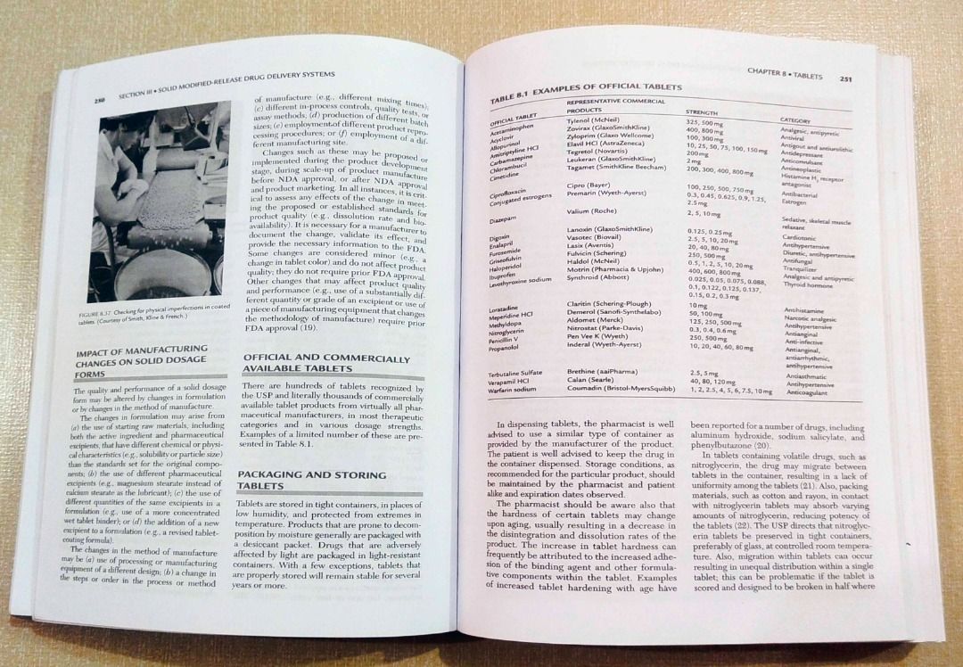 Pharma Book Pharmaceutical Dosage Forms and Drug Delivery Systems ...