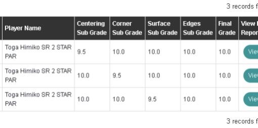 Union Arena Himiko Toga 2 Star Parallel Graded BGS 10 (Best in Market ...