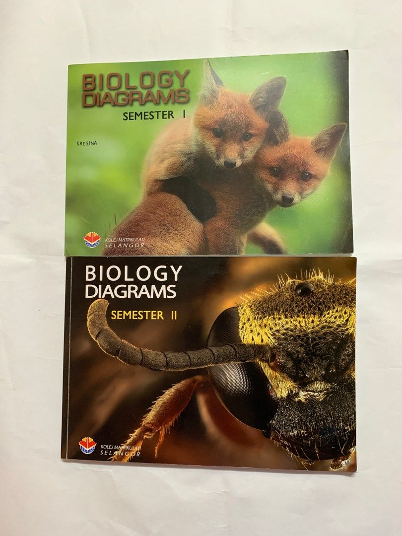 Matriculation Biology Reference Books (Kolej Matrikulasi Selangor ...