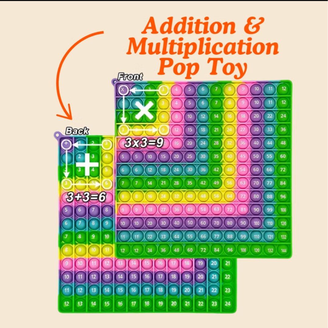 1. Push Pop Bubble Fidget- Addition and Multiplication for Kids ...