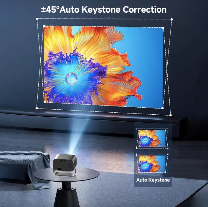 DUAL Band Mini Projector (Electric Focus, Auto KeyStone) Wifi 6 DUAL ...