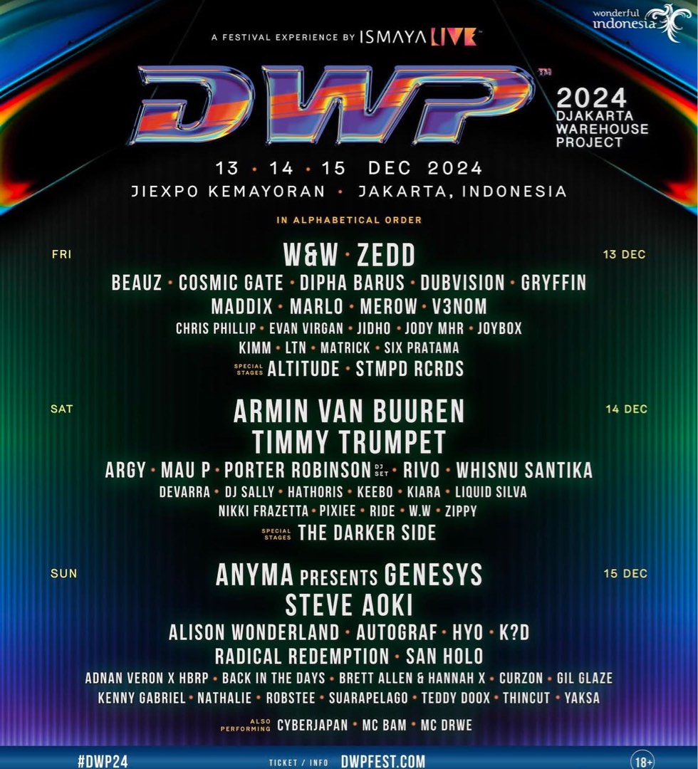 DWP 2024 3X 3-day tickets, Tickets & Vouchers, Event Tickets on Carousell