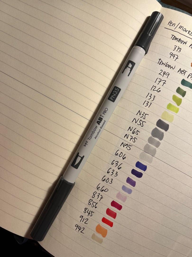 Tombow ABT PRO Alcohol-based Dual Tip Markers (Gray Tones), Hobbies & Toys, Stationary & Craft ...