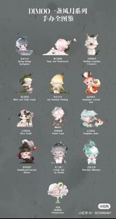 DIMOO Auspicious Animal Seal (Stories in the Cup Series), Hobbies ...