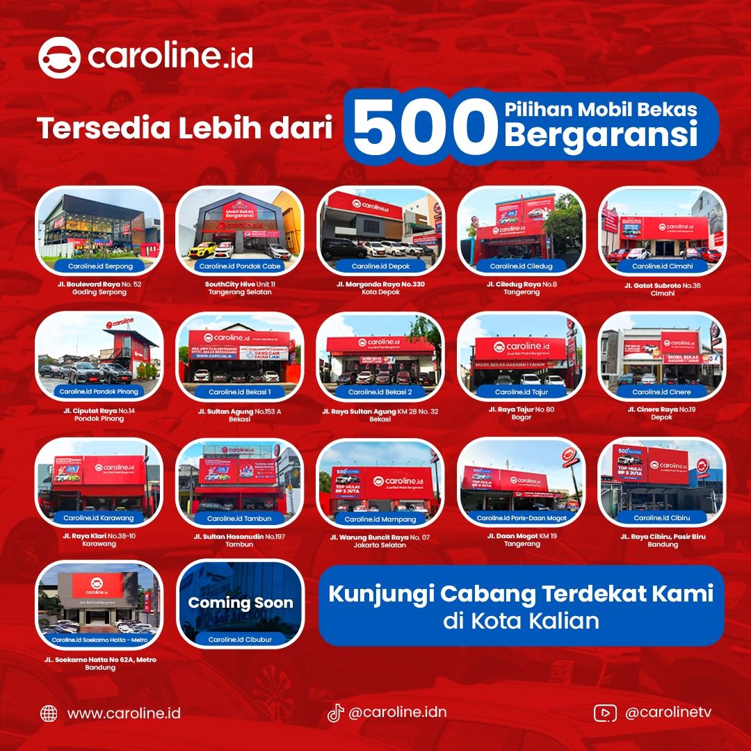 Daihatsu Ayla M 1.0 AT 2022 Mobil Bekas TDP Ceper, Mobil & Motor, Mobil ...