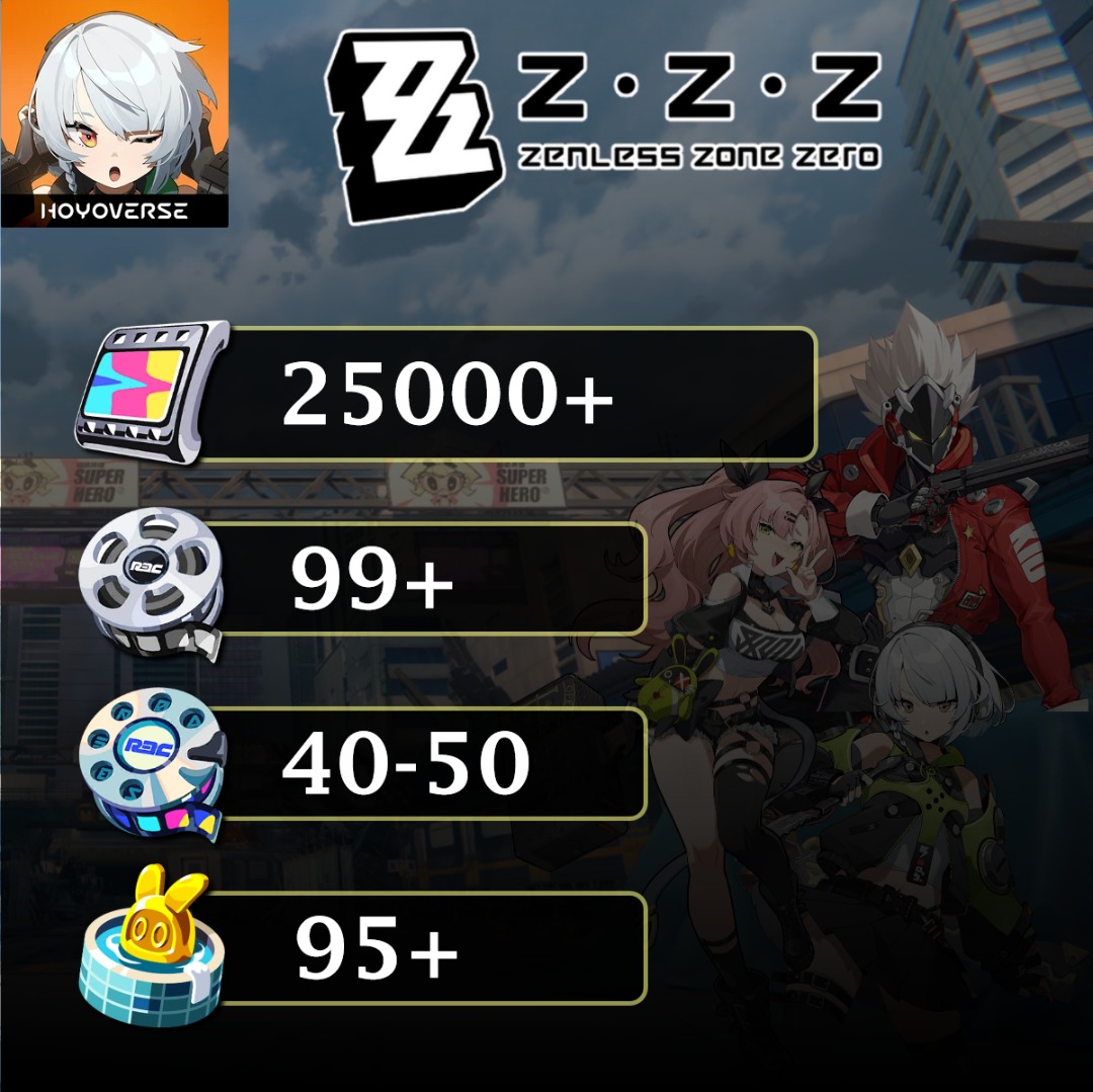 Zenless Zone Zero ZZZ Reroll Account with Polychrome Miyabi Harumasa ...