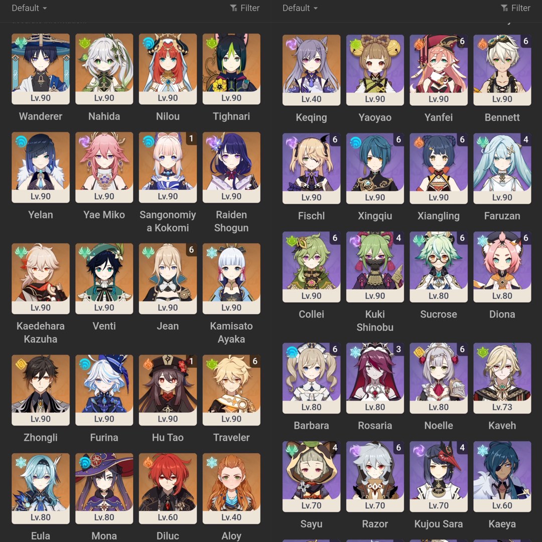 Genshin Account Wanderer, Raiden, Nilou, Nahida, Yelan, Kazuha, Venti ...