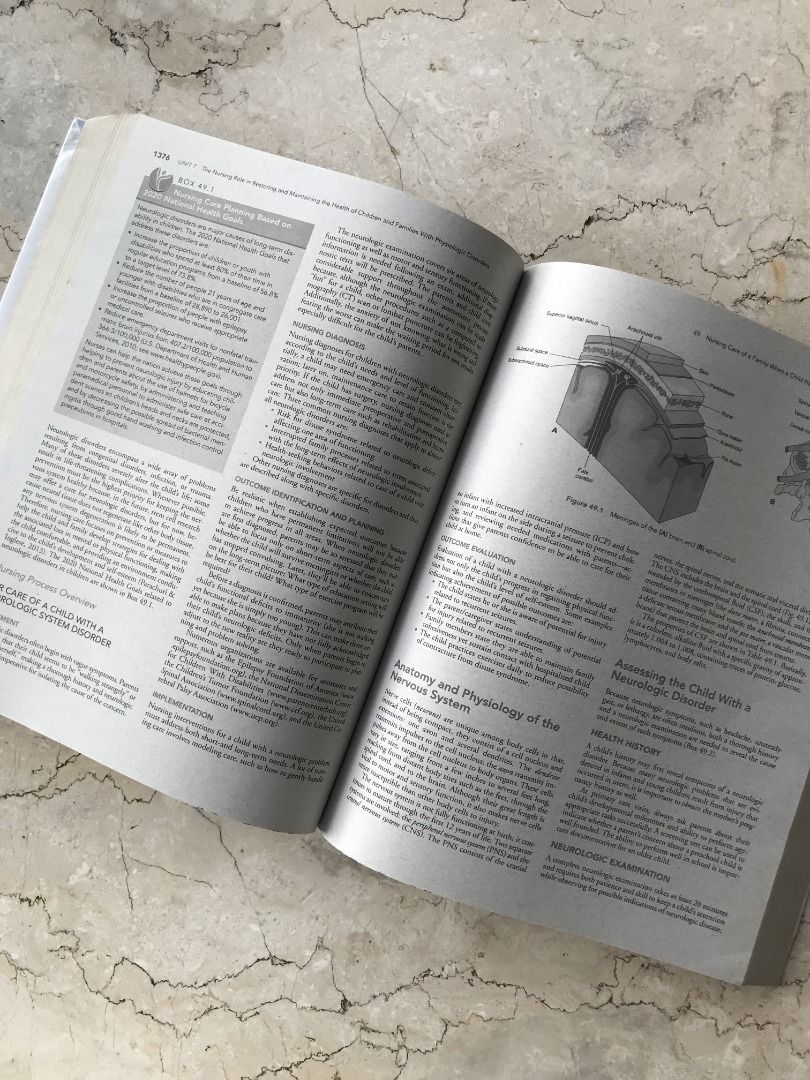 Maternal & Child Health Nursing: Care of the Childbearing and ...