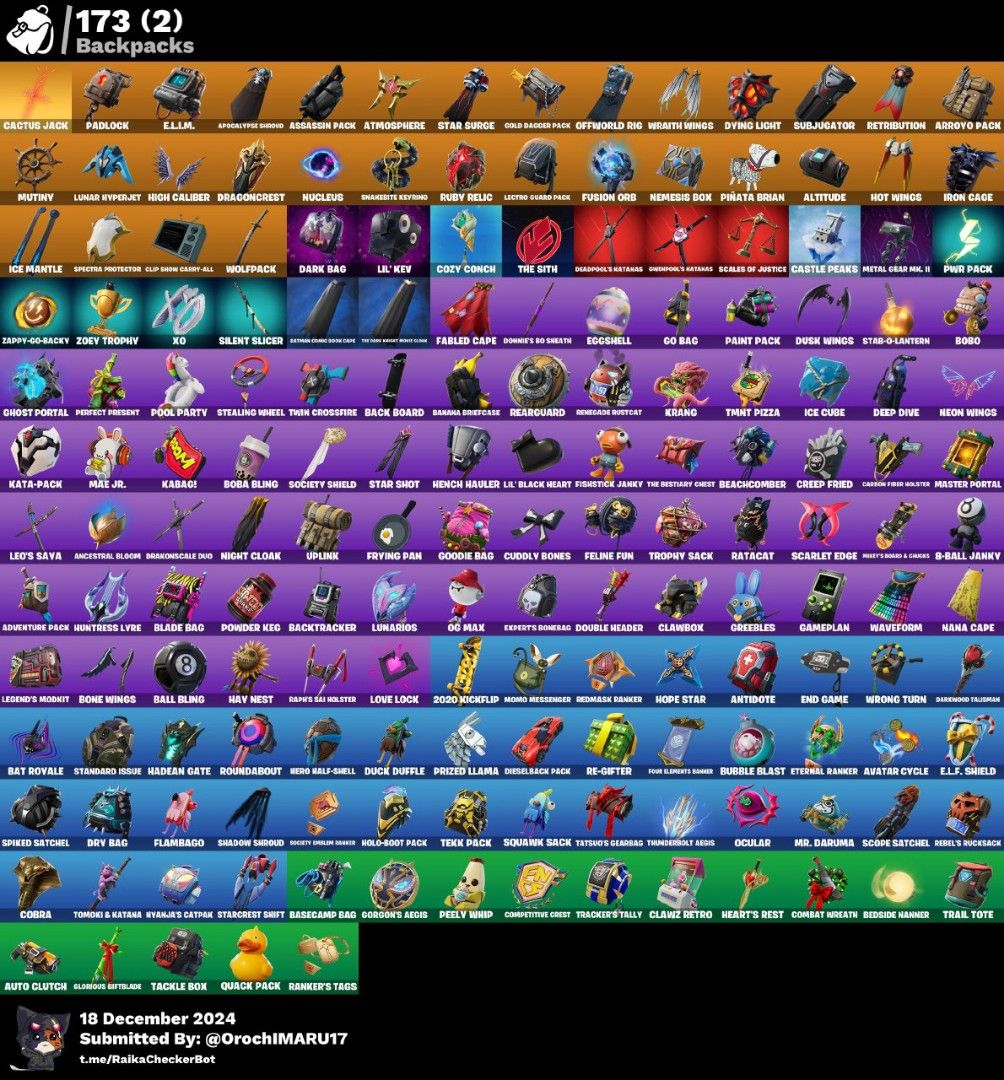 OG fn acc ( Travis Scott , cactus Jack and many more OG stuff, Video ...