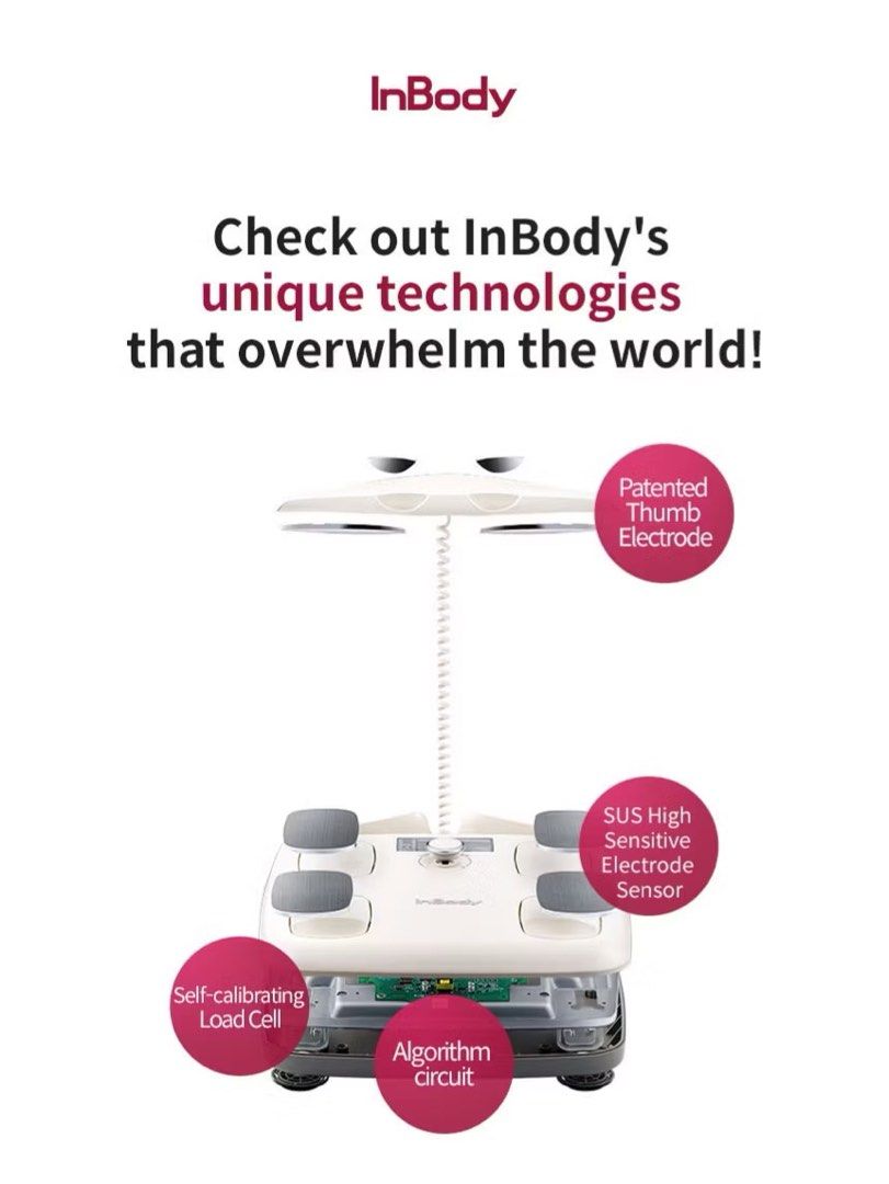 InBody weight scale - home-use body composition analyzer, Health ...