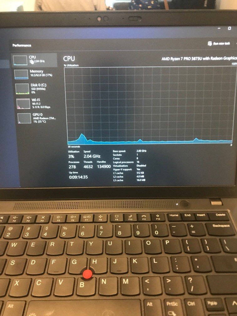 Lenovo Thinkpad L14 Gen3, 電腦＆科技, 手提電腦 - Carousell