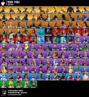 fortnite iconic account minty pickaxe stacked og, Video Gaming, Video ...