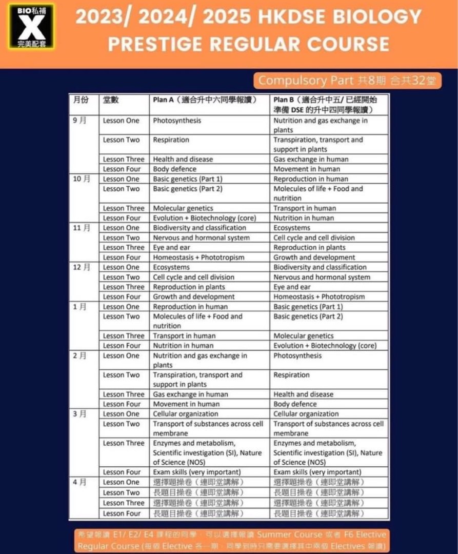 Biolatentalent DSE Biology full syllabus note hardcopy + chapter exercises, 興趣及遊戲, 書本 & 文具, 教科書 ...