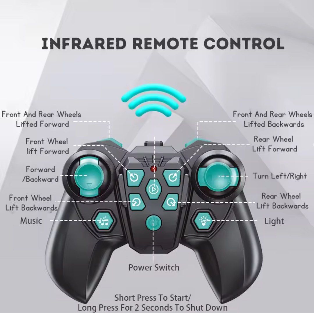 Robot dog, Remote Control Mechanical Dog Dinosaur Car Toys For Boys ...