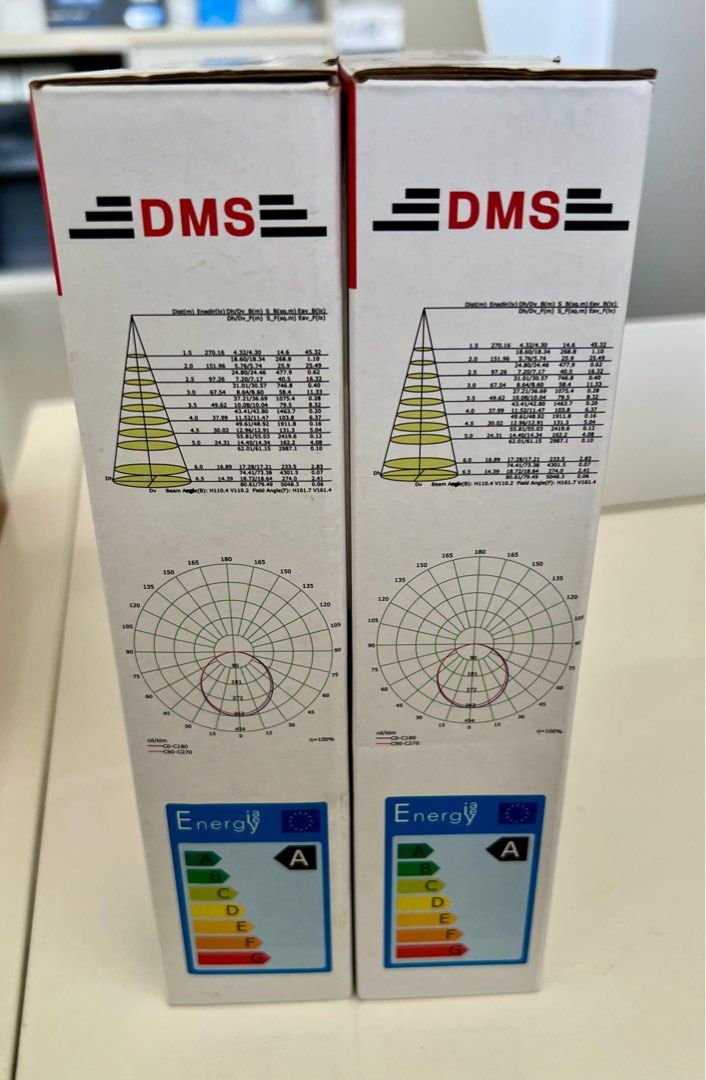 DMS DIY LED downlights, TV & Home Appliances, Electrical, Adaptors & Sockets on Carousell