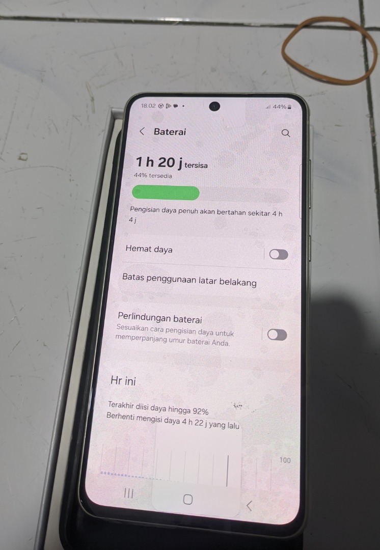 Jual Samsung Galaxy S21 FE 5G RAM 8 Internal 256 Olive Resmi SEIN Normal Like New Telepon