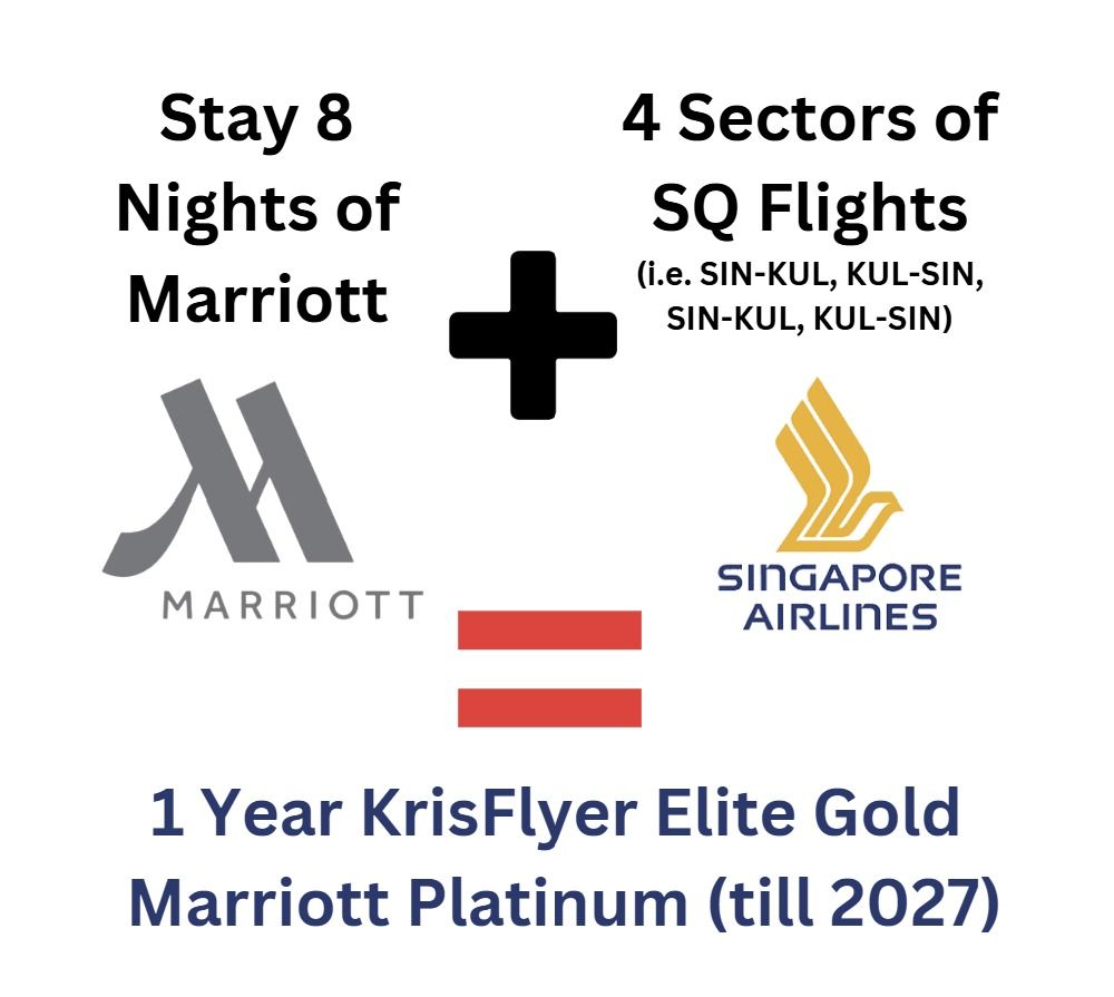 Marriott Gold / Platinum Elite 2027 + KrisFlyer Elite Gold Membership ...