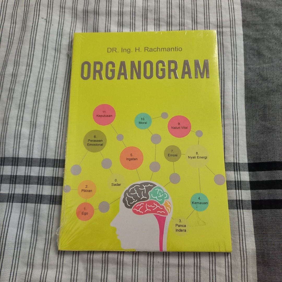 original Buku Organogram DR. Ing. H. Rachmanto cek foto dan deskripsi ...