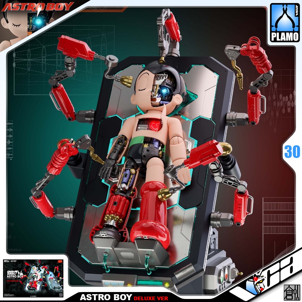⭐️ TRON 创模玩 ASTRO ASTROBOY BOY 铁壁阿童木DX版 DELUXE DX VERSION PLASTIC MODEL ...