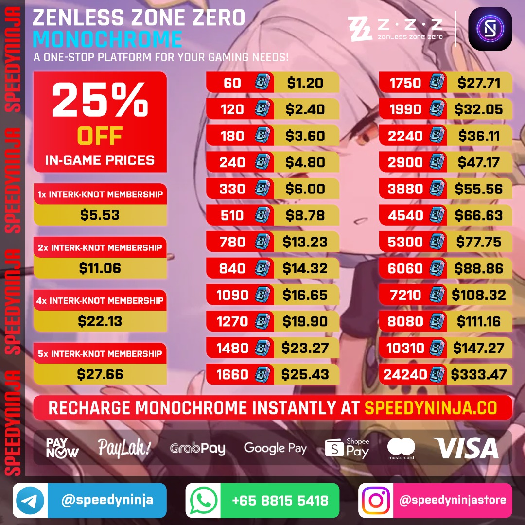 [miHoYo Authorized | NO LOGIN / BAN | 24/7 INSTANT | CHEAPEST] Zenless ...