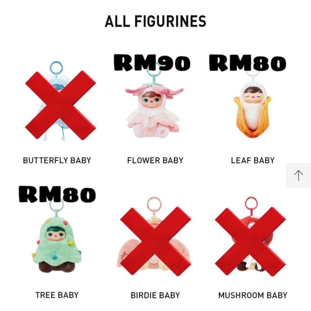 POPMART Pucky Forest Party Pendant Flower Baby Leaf Baby Tree Baby ...